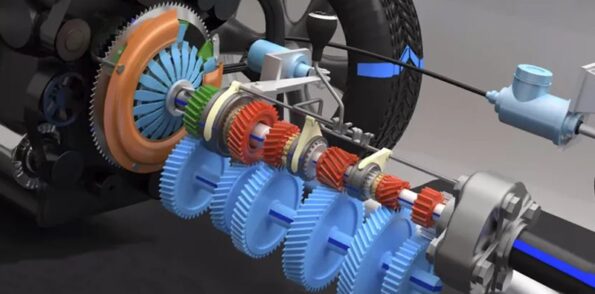 How Car Gears Work: A Simple Guide for All - Vahan Info