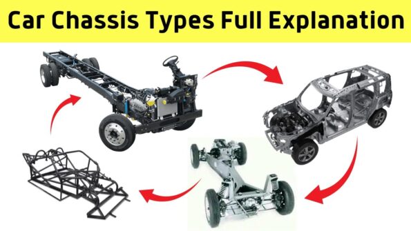 Understanding Car Chassis: Types and Their Roles – Vahan Info