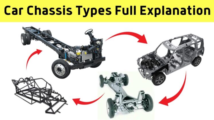 Understanding Car Chassis: Types and Their Roles Explained - Vahan Info